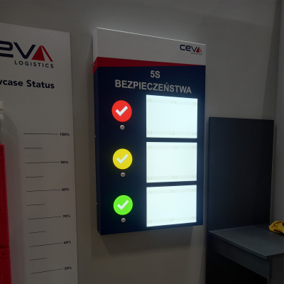 safety status indicator | Ceva – online shop