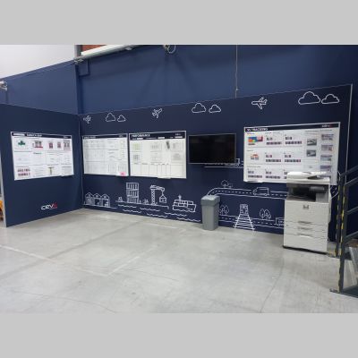 Lean Corner Ołtarzew | Ceva – online shop