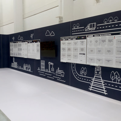 Lean Corner Komorniki | Ceva – online shop